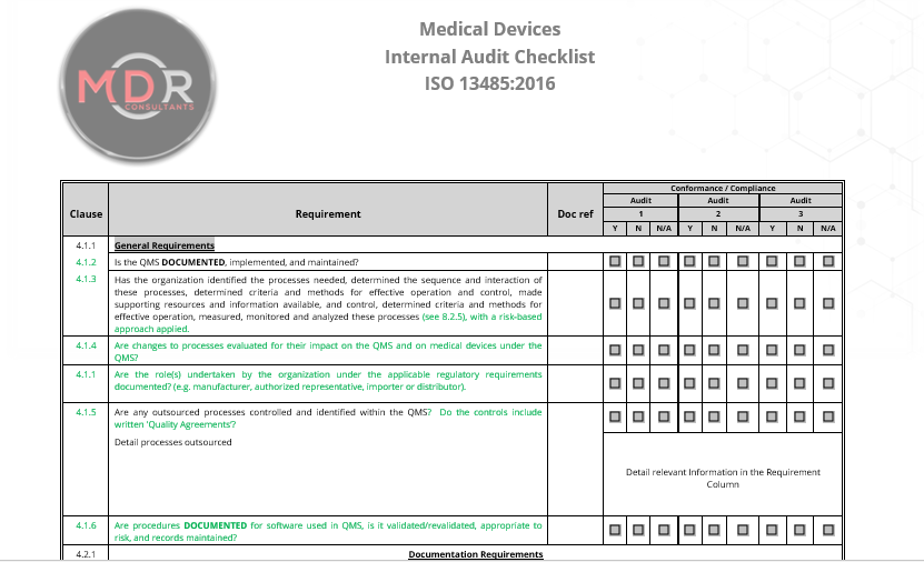 EU MDR Internal Audit Checklist (2025) | QMS & Gap Analysis Tool